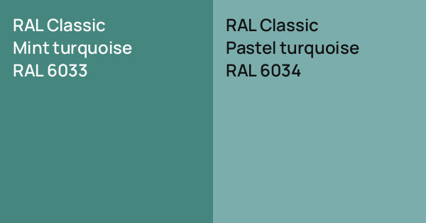 RAL Classic Mint turquoise vs. RAL Classic Pastel turquoise comparison
