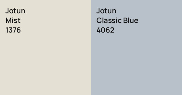 Jotun Mist vs. Jotun Classic Blue comparison