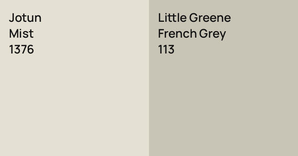 Jotun Mist vs. Little Greene French Grey comparison
