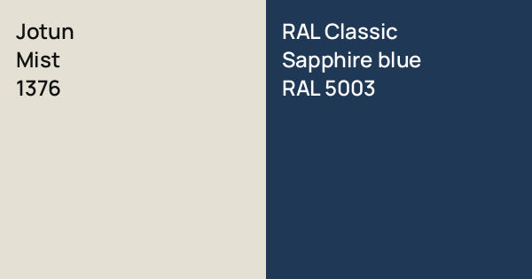 Jotun Mist vs. RAL Classic Sapphire blue comparison