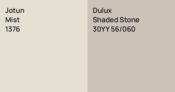 Jotun Mist vs. Dulux Shaded Stone comparison