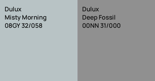 Dulux Misty Morning vs. Dulux Deep Fossil comparison