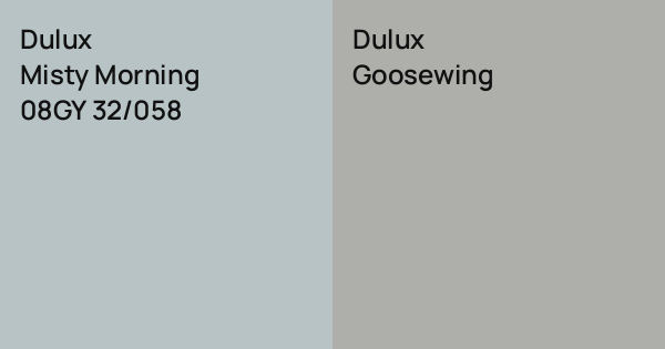 Dulux Misty Morning vs. Dulux Goosewing comparison