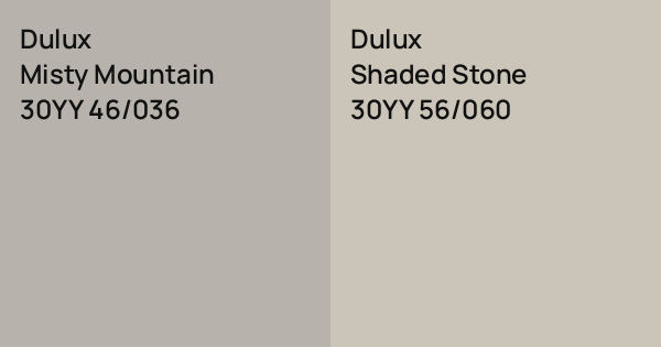 Dulux Misty Mountain vs. Dulux Shaded Stone comparison