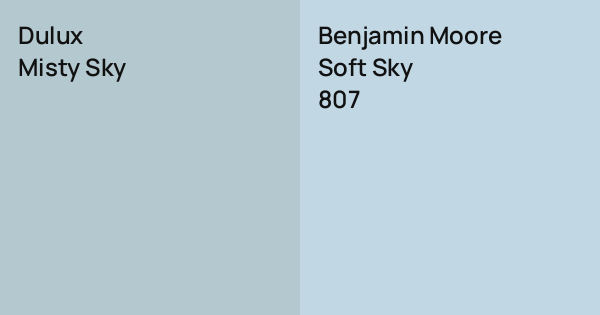 Dulux Misty Sky vs. Benjamin Moore Soft Sky comparison