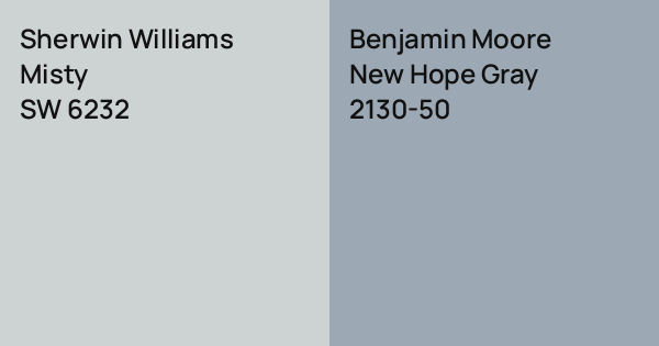 Sherwin Williams Misty vs. Benjamin Moore New Hope Gray comparison
