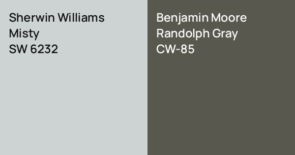 Sherwin Williams Misty vs. Benjamin Moore Randolph Gray comparison