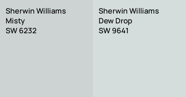 Sherwin Williams Misty vs. Sherwin Williams Dew Drop comparison