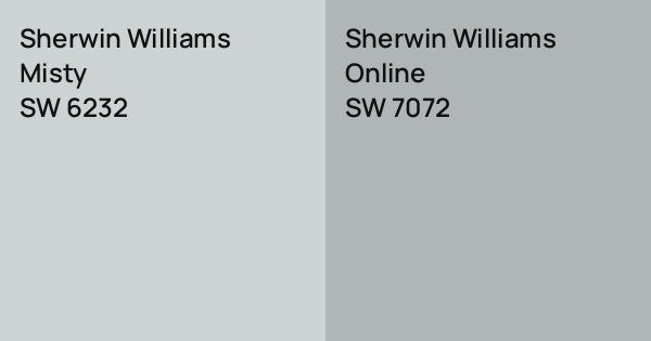Sherwin Williams Misty vs. Sherwin Williams Online comparison