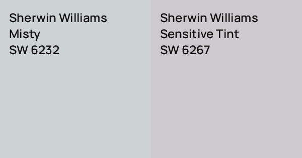 Sherwin Williams Misty vs. Sherwin Williams Sensitive Tint comparison