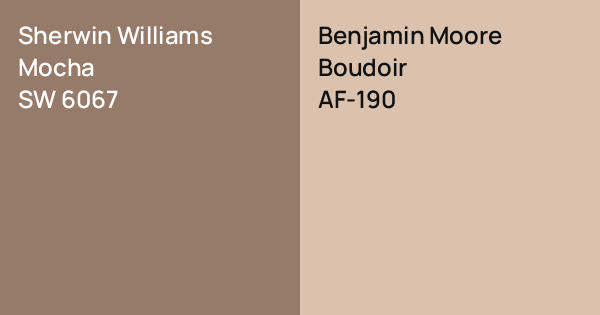 Sherwin Williams Mocha vs. Benjamin Moore Boudoir comparison