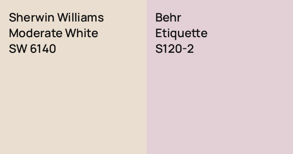 Sherwin Williams Moderate White vs. Behr Etiquette comparison
