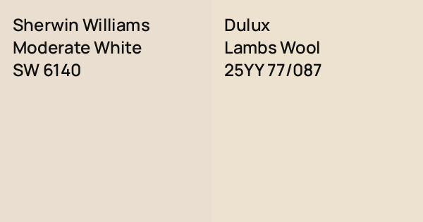 Sherwin Williams Moderate White vs. Dulux Lambs Wool comparison