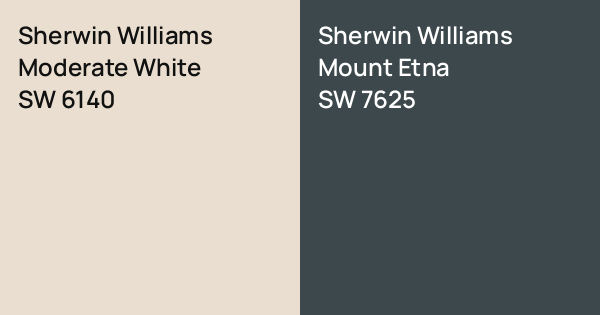 Sherwin Williams Moderate White vs. Sherwin Williams Mount Etna comparison