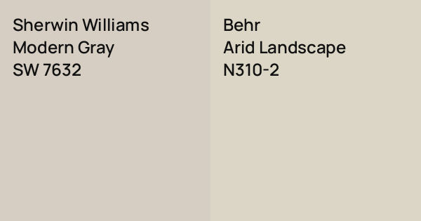 Sherwin Williams Modern Gray vs. Behr Arid Landscape comparison
