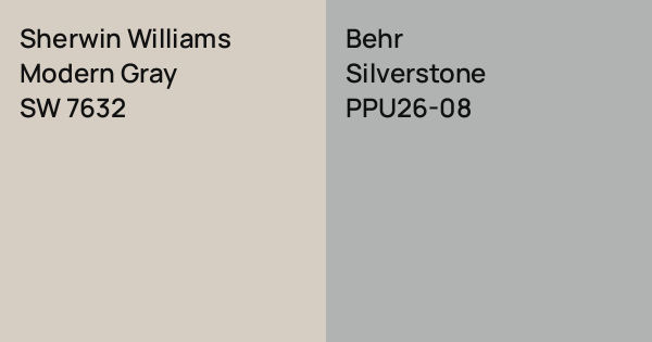 Sherwin Williams Modern Gray vs. Behr Silverstone comparison