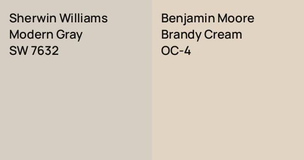 Sherwin Williams Modern Gray vs. Benjamin Moore Brandy Cream comparison