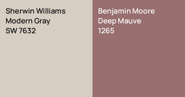 Sherwin Williams Modern Gray vs. Benjamin Moore Deep Mauve comparison