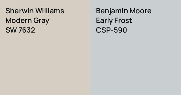 Sherwin Williams Modern Gray vs. Benjamin Moore Early Frost comparison