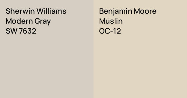 Sherwin Williams Modern Gray vs. Benjamin Moore Muslin comparison