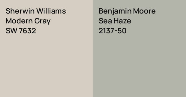 Sherwin Williams Modern Gray vs. Benjamin Moore Sea Haze comparison