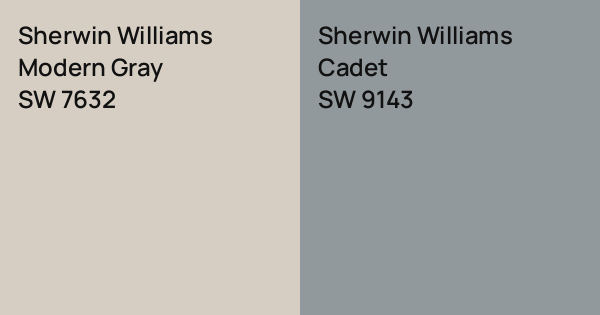 Sherwin Williams Modern Gray vs. Sherwin Williams Cadet comparison
