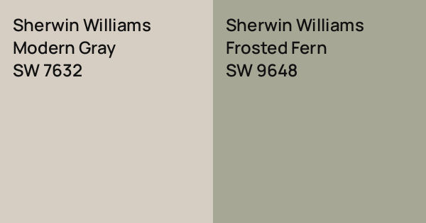 Sherwin Williams Modern Gray vs. Sherwin Williams Frosted Fern comparison