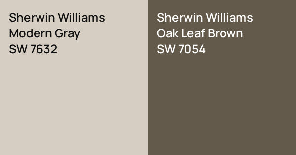 Sherwin Williams Modern Gray vs. Sherwin Williams Oak Leaf Brown comparison