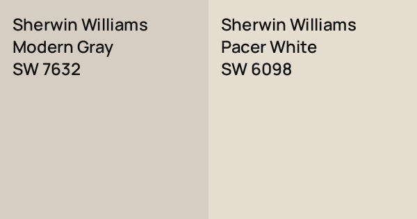 Sherwin Williams Modern Gray vs. Sherwin Williams Pacer White comparison