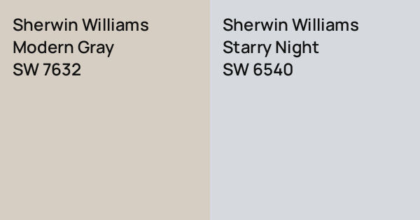 Sherwin Williams Modern Gray vs. Sherwin Williams Starry Night comparison