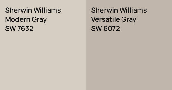 Sherwin Williams Modern Gray vs. Sherwin Williams Versatile Gray comparison