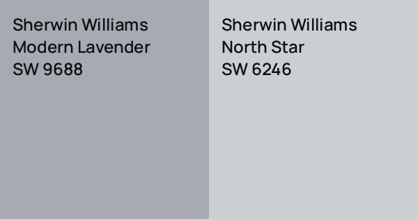 Sherwin Williams Modern Lavender vs. Sherwin Williams North Star comparison