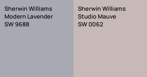 Sherwin Williams Modern Lavender vs. Sherwin Williams Studio Mauve ...