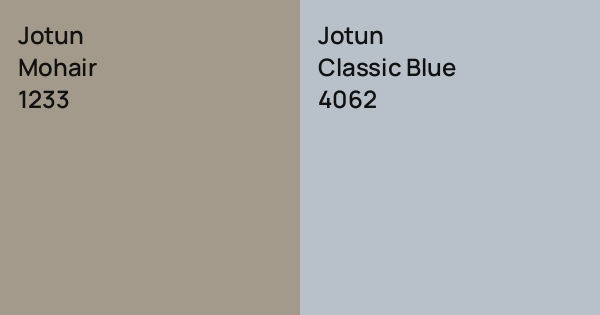 Jotun Mohair vs. Jotun Classic Blue comparison