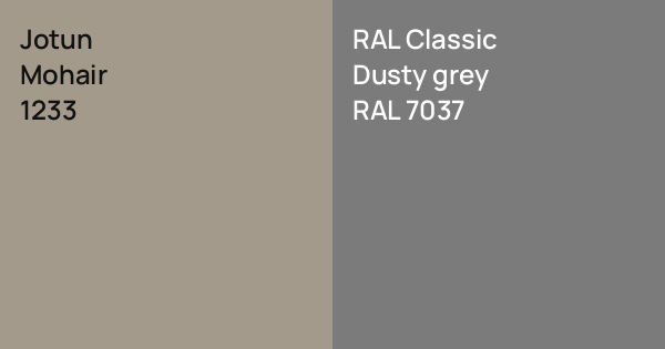 Jotun Mohair vs. RAL Classic Dusty grey comparison