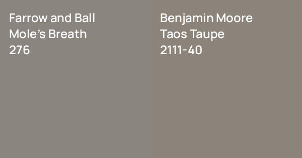Farrow and Ball Mole's Breath vs. Benjamin Moore Taos Taupe comparison