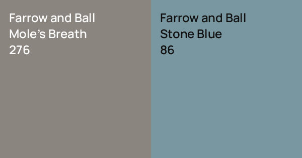 Farrow and Ball Mole's Breath vs. Farrow and Ball Stone Blue comparison