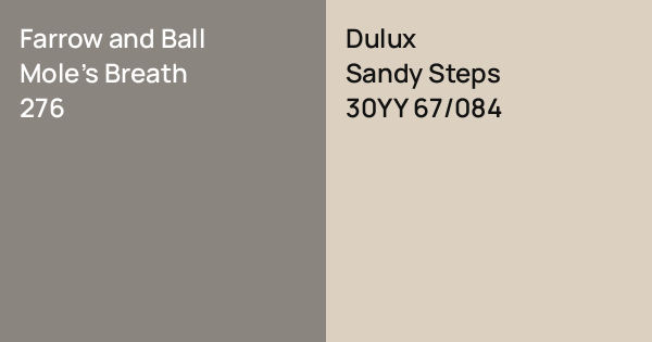 Farrow and Ball Mole's Breath vs. Dulux Sandy Steps comparison