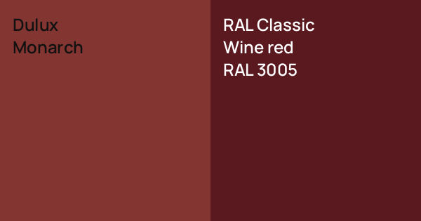 Dulux Monarch vs. RAL Classic Wine red comparison