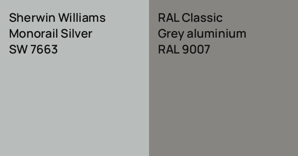 Sherwin Williams Monorail Silver vs. RAL Classic Grey aluminium comparison