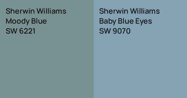 Sherwin Williams Moody Blue vs. Sherwin Williams Baby Blue Eyes comparison