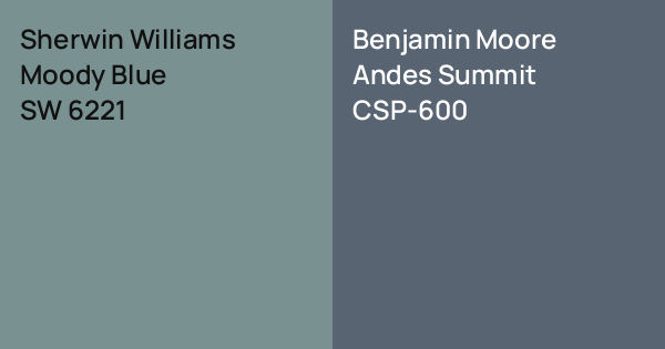 Sherwin Williams Moody Blue vs. Benjamin Moore Andes Summit comparison