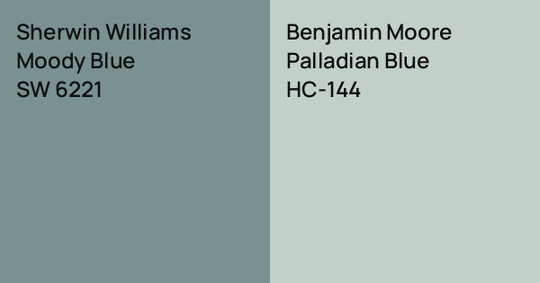 Sherwin Williams Moody Blue vs. Benjamin Moore Palladian Blue comparison