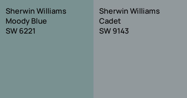 Sherwin Williams Moody Blue vs. Sherwin Williams Cadet comparison