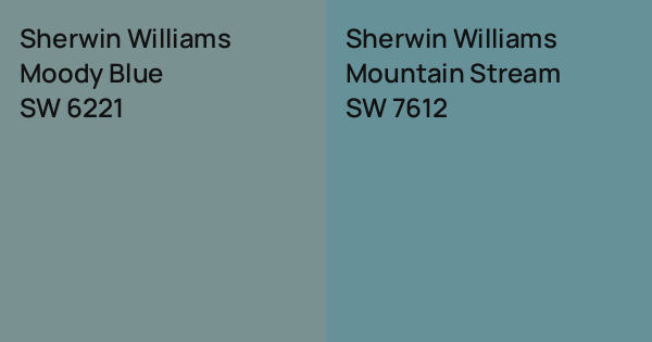 Sherwin Williams Moody Blue vs. Sherwin Williams Mountain Stream comparison