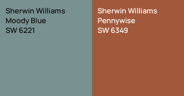 Sherwin Williams Moody Blue vs. Sherwin Williams Pennywise comparison