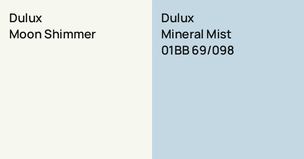 Dulux Moon Shimmer vs. Dulux Mineral Mist comparison