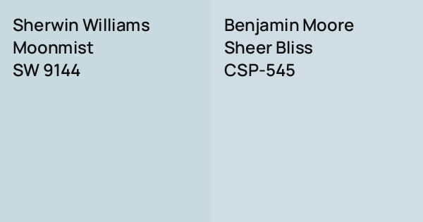 Sherwin Williams Moonmist vs. Benjamin Moore Sheer Bliss comparison