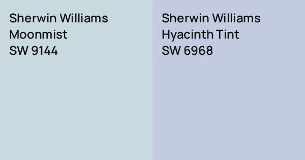 Sherwin Williams Moonmist vs. Sherwin Williams Hyacinth Tint comparison