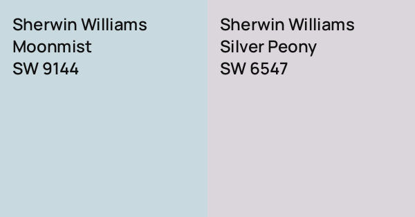 Sherwin Williams Moonmist vs. Sherwin Williams Silver Peony comparison
